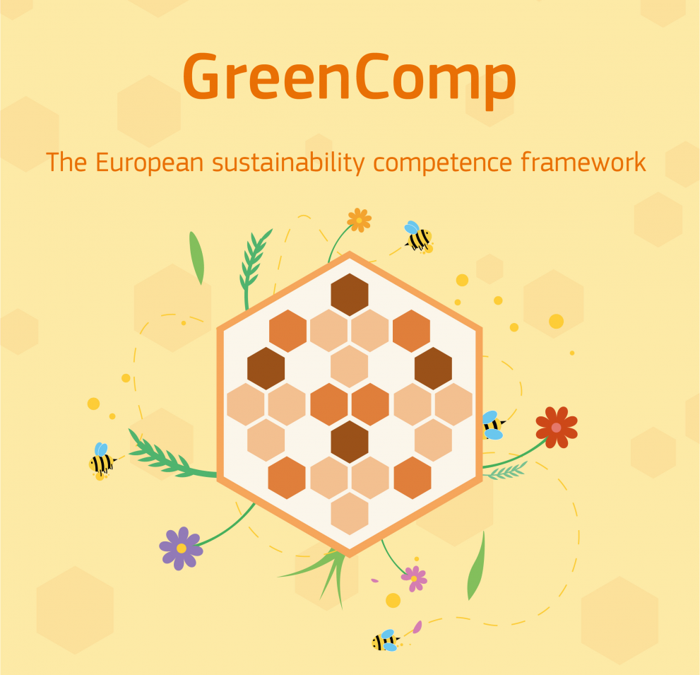 Inspiration: GreenComp – The European sustainability competence framework – SDEO Education